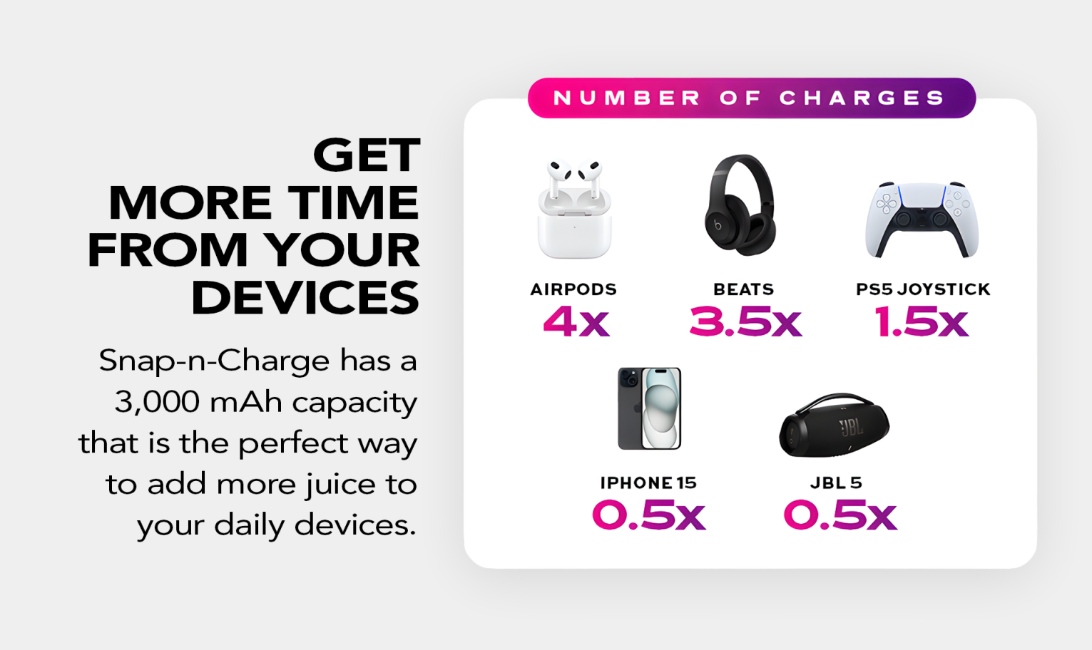 Statik Snap-N-Charge